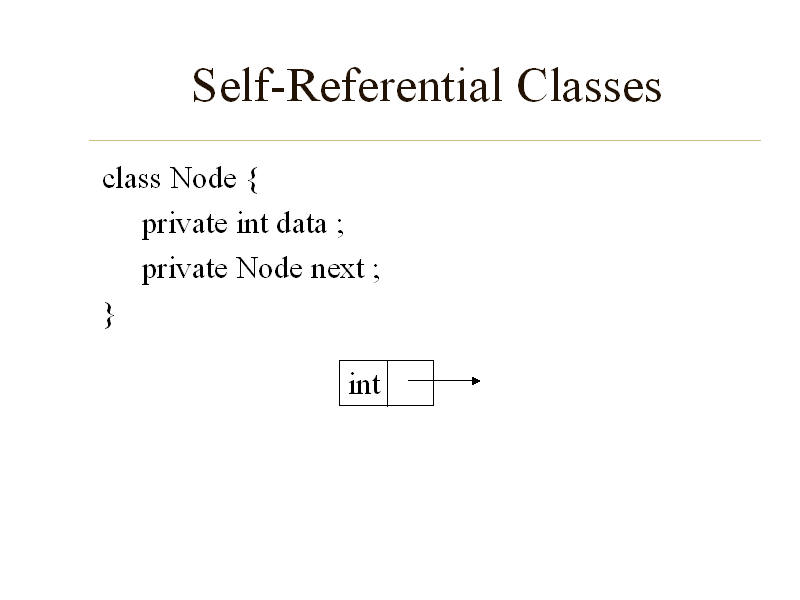 Self-Referential Classes
